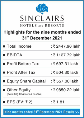 Sinclairs Hotels & Resorts - Investor Relations